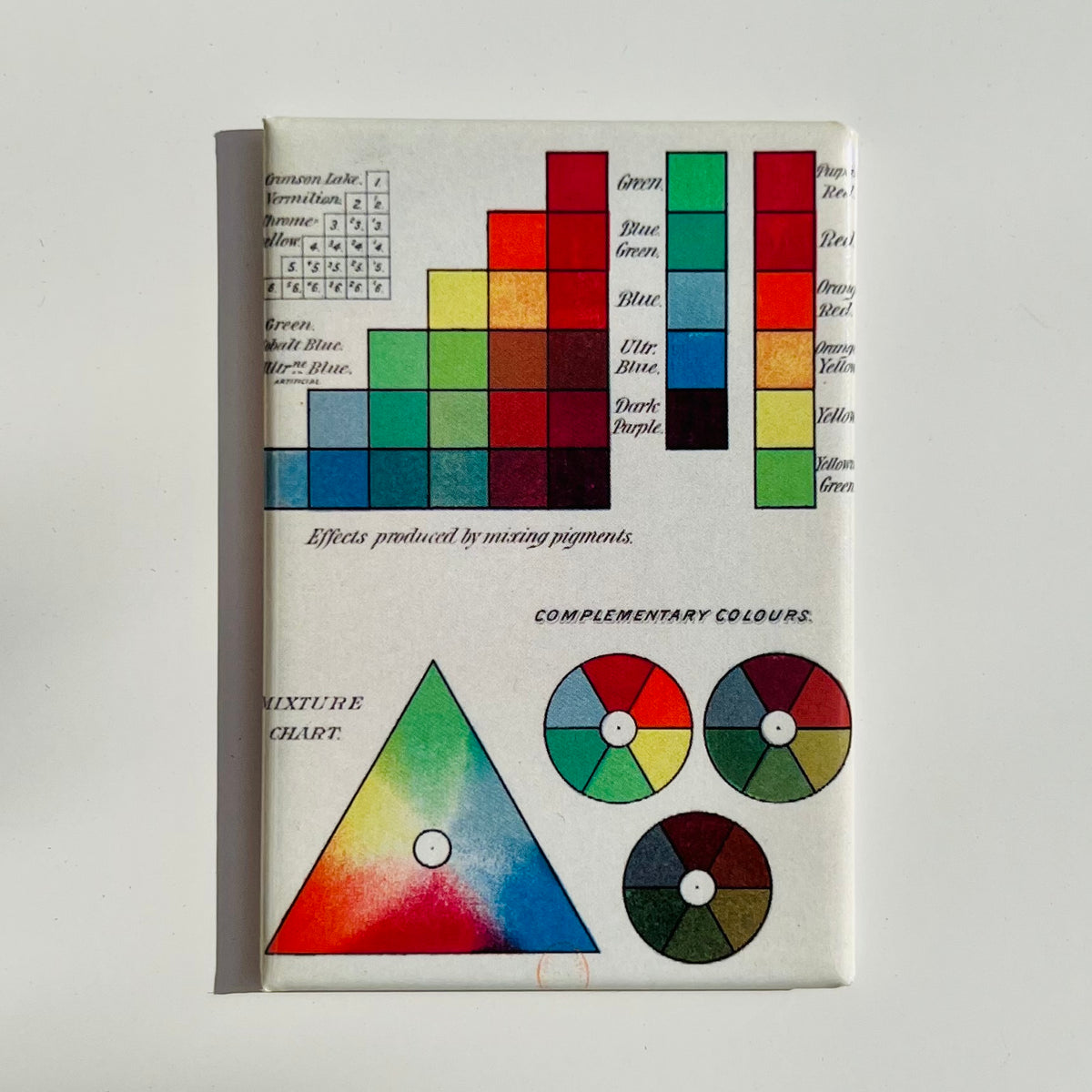 Magnete Teoria dei Colori – Opificio Harold Maude